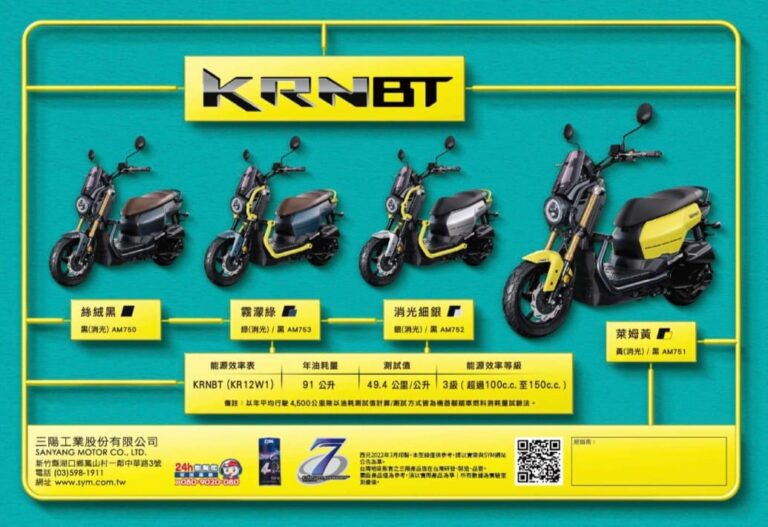 2022年 SYM 三陽機車 麒麟 KRN BT 125 ABS/雙碟煞 - 汐止風火輪車業｜新北汐止專業車業，機車維修精品，國內改裝精品車行